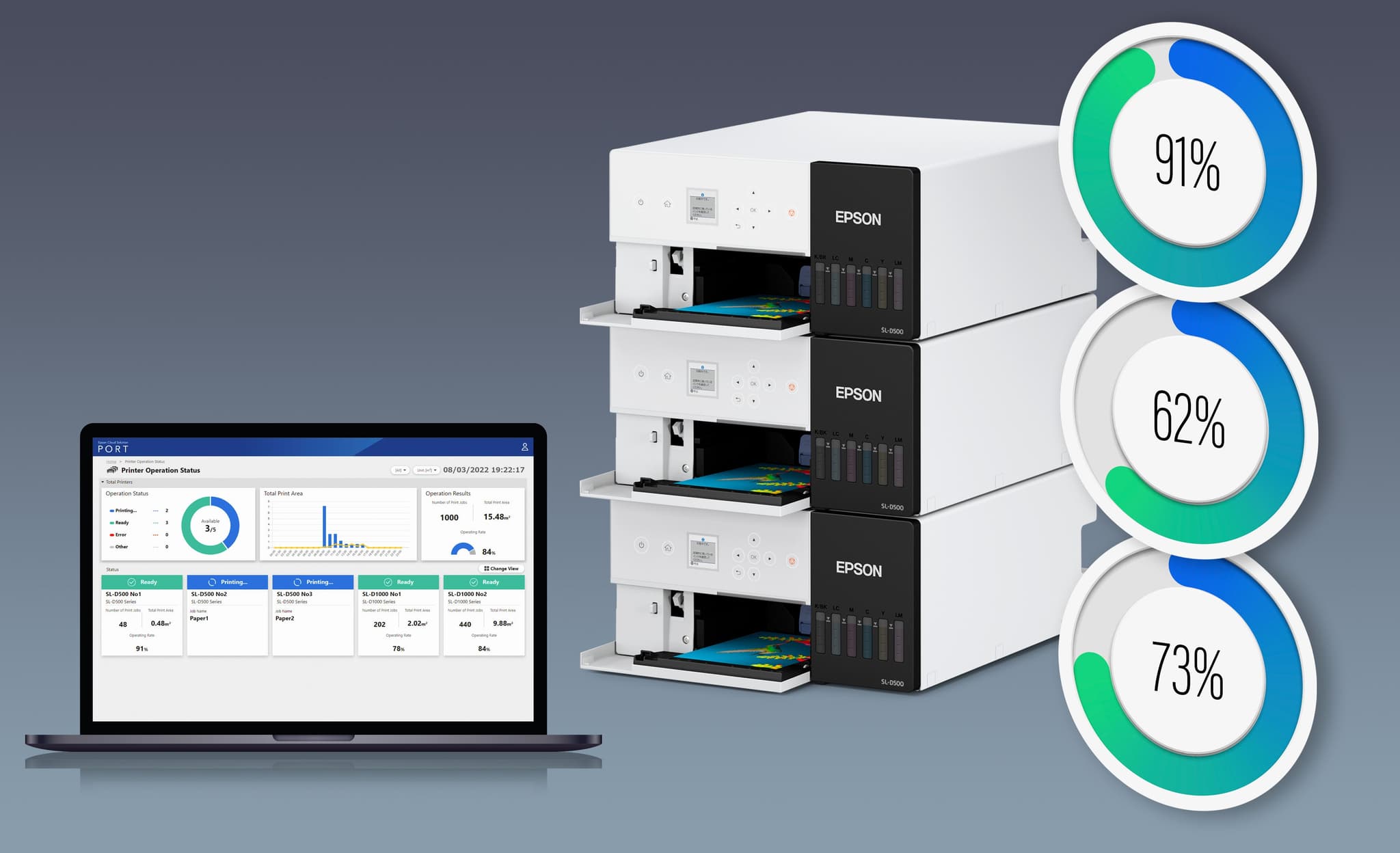 SureLab SL-D500 | Epson Middle East